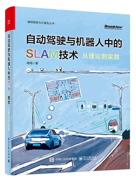 Github Gaoxiang Slam In Autonomous Driving Slam