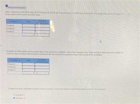 Solved Applying Excel Data Tables Exercise Part 2 Of 2