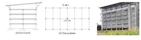 Sistema Estructural Del Edificio Ed 1 Visto En A Elevación Y B