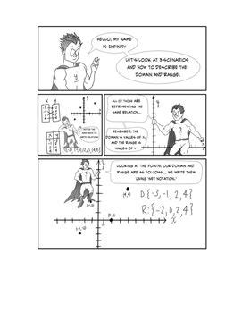 Infinity S Domain And Range With Set Notation Set Notation Notations Online Learning