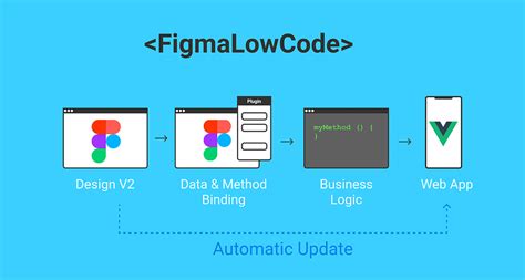 Unlocking The Power Of Polymorphism In Javascript A Deep Dive