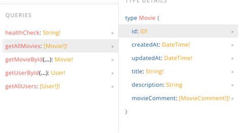 How To Create A Graphql Server With Nestjs