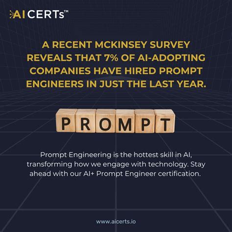 Ai Certs On Linkedin Promptengineering Ai Techtrends Aicertification Learnai Innovation…