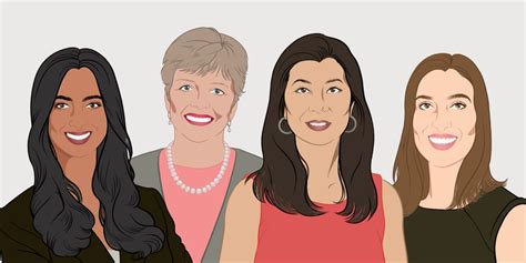 Home Financial Pipeline