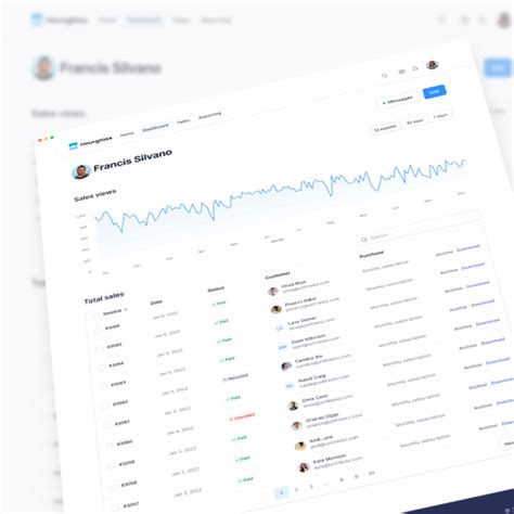 4 Simple And Minimal Analytics Dashboard For Sell Tracking By Raphael
