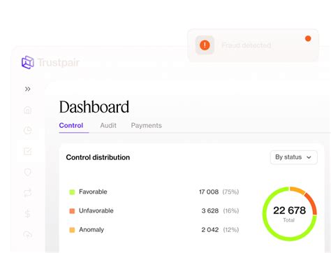 Ach Account Verification Service Trustpair