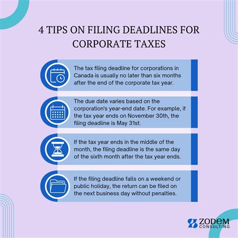 Zodem Consulting On Linkedin Taxdeadlines Stayorganized Financialresponsibility