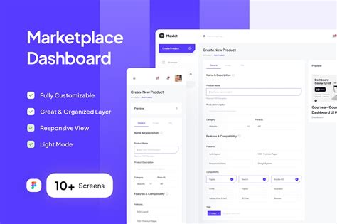 Ui Fig