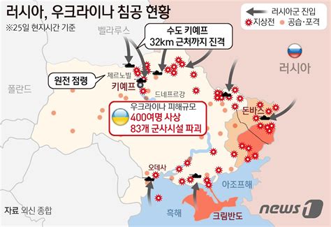 러시아 우크라 남동부 멜리토폴 점령 주장 상보 네이트 뉴스