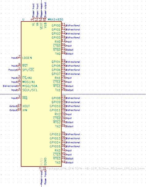 Add Max14830 2350 · Merge Requests · Kicad Kicad Libraries Kicad Symbols · Gitlab