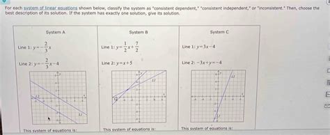 Solved For Each System Of Linear Equations Shown Below Classify The System As Consistent