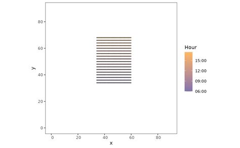 Assign A Flight Plan To A Survey Design — Assign Flight Plan • Virtualecologist