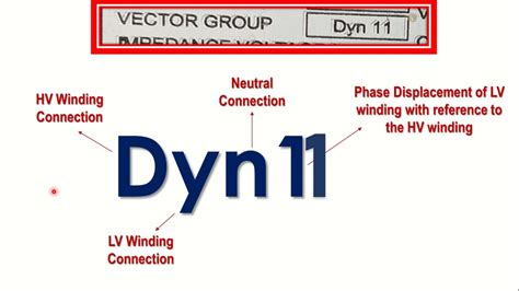 What Is Vector Group Of Transformer Dyn11 And Dyn1 Transformer Means Youtube