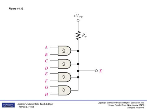 Ppt Figure 142 Input And Output Logic Levels For Cmos Powerpoint Presentation Id3861960