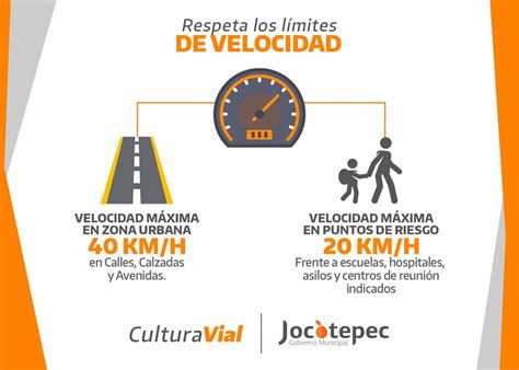 Respeta Los Limites De Velocidad Jocotepeccom