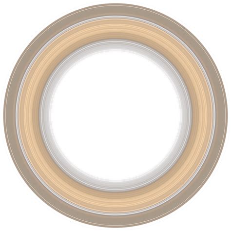 Saturn Ring Texture