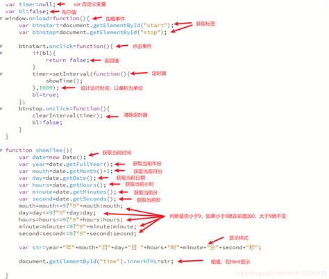 使用html、css、javascript来获取当前时间css怎么获取电脑时间 Csdn博客 使用html、css、javascript来获取当前时间css怎么获取电脑时间 Csdn博客
