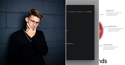 List Devops Curated By Idris Aiyegusi Medium
