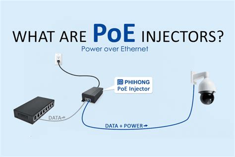 Poe Injector