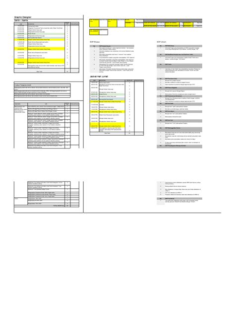 Kpi Graphic Design Pdf