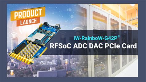 RFSoC ADC DAC PCIe Card For Multi Channel RF Applications