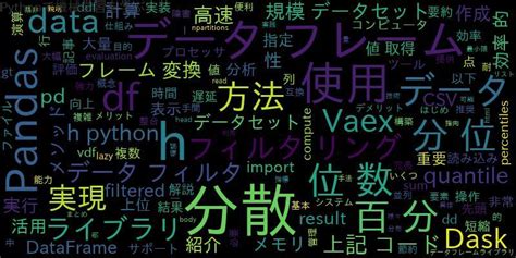 Scikit Learnのgetscorerでスコアを取得！機械学習モデルの評価指標を理解する ｜ 自作で機械学習モデル・aiの使い方を学ぶ