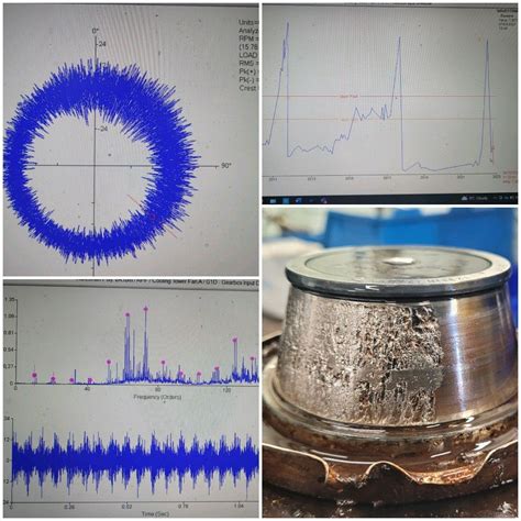Conditionmonitoring Reliabilityengineering Vibrationanalysis Coolingtower Emerson