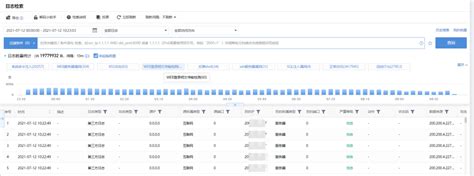 日志查询 安全态势感知管理平台sip 探针sta 深信服技术支持