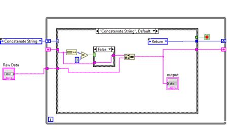 Solved How Can I Create The Global Static Variable In Vi Ni Community