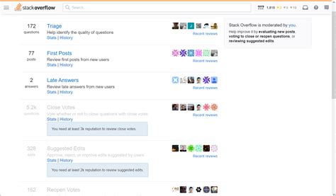 Review Overview User Interface Drawing Too Much Attention To What I Can