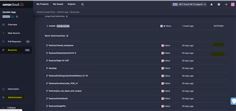 Sonar Analysis Branch Is Not Populating In Sonar Cloud Sonarqube Cloud Sonar Community
