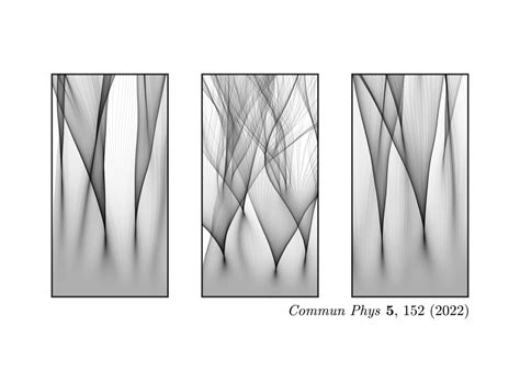 Branched Flows Of Flexural Waves In Non Uniform Elastic Plates