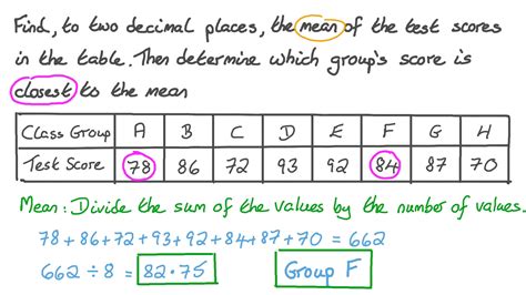Question Video Calculating The Mean Value Of A Data Set And The
