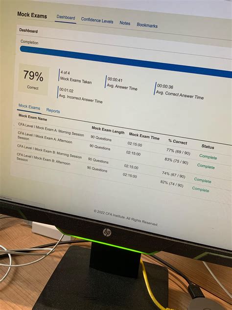 Tomorrow I Will Be Doing My Cfa Level 1 Exam Any Exam Day Suggestions R Cfa