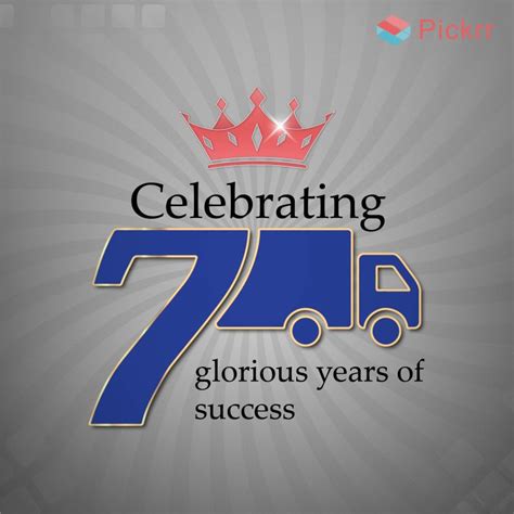 Abhishek Mathur Posted On Linkedin