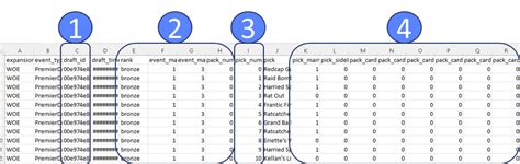 Sqlgene Training Data Training For Busy People Sqlgene Training Data Training For Busy People