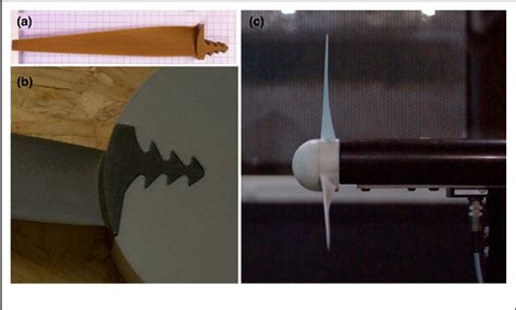 Figure 4 From A Review Of 3d Printing Techniques For Environmental