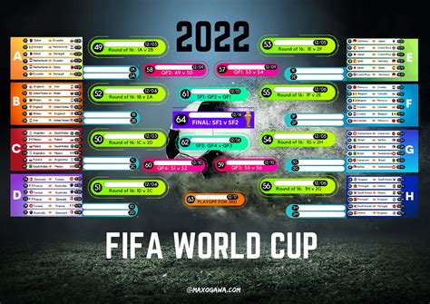 Free Winners Bracket For The 2022 Fifa World Cup Max Sakae Ogawa