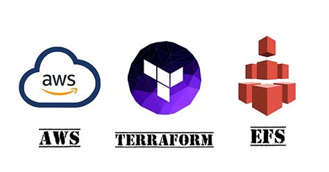 Github Harshetjain666aws Terraform Efs Terraform Integration With