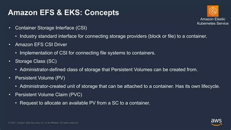 Enable Stateful Applications On Aws With Persistent Storage For K8spptx