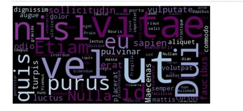 Matplotlib Library In Python