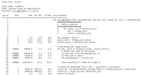 optimize python code in jupyter notebook by winson waisakurnia towards data science
