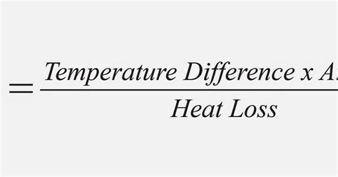 Reduce Footprints Are You Up On Your R Value