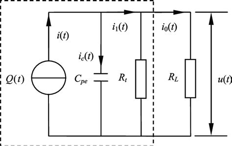 Equivalent Circuit Of Piezoelectric Ceramics Download Scientific Diagram