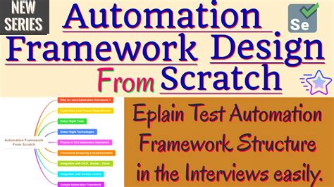 How To Explain Selenium Automation Framework Structure In Test