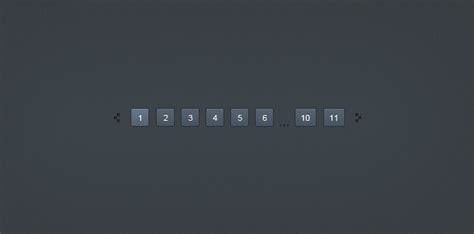 La Pagination En Symfony 3