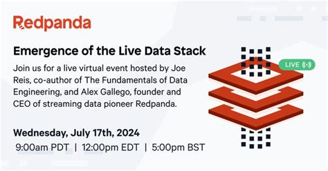 Redpanda Data On Linkedin Realtime Data Ai Analytics