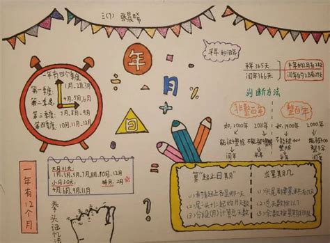 数学三年级手抄报图片精选8张