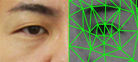 Research Secom Intelligent Systems Laboratory