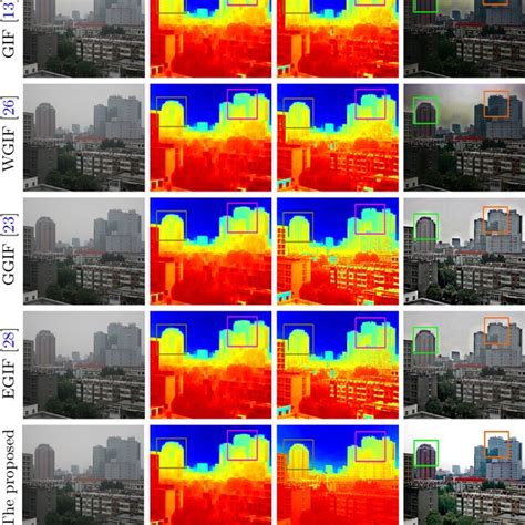 The Basic Framework Of The Proposed Haze Removal Method Download